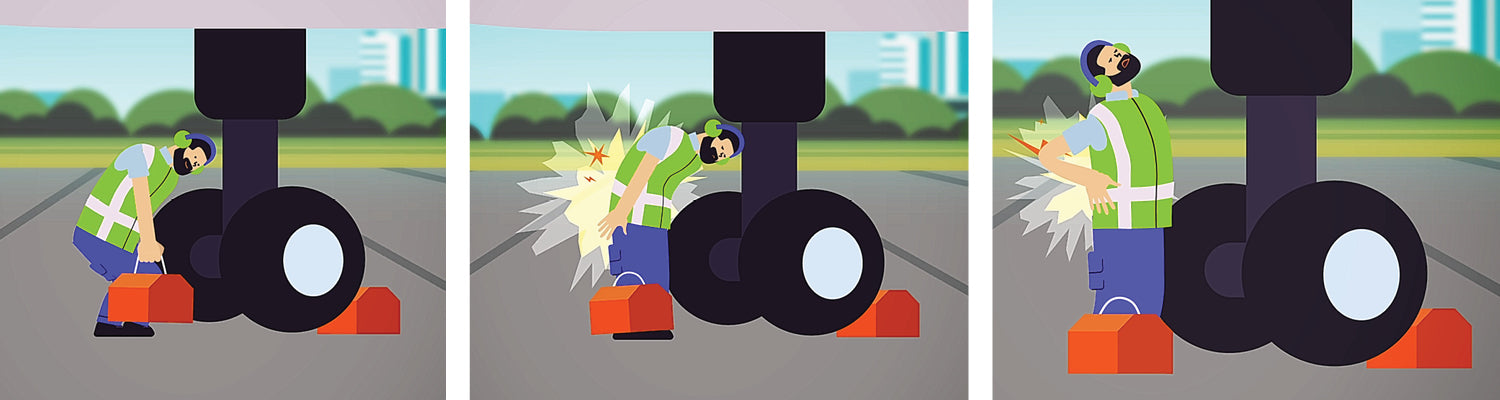 Benefits | Aerochock™ Superior Aviation Wheel Chocks